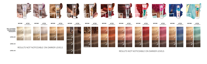 New COLOR FRESH MASKS from Wella Professionals | Beauty Launchpad